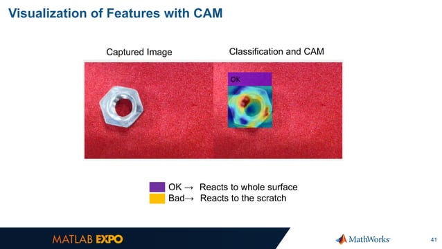 Automated Optical Inspection And Defect Detection For Industrial