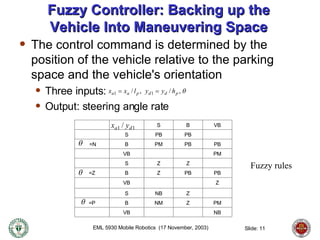 Automated Parallel Parking Using Fuzzy Logic | PPT