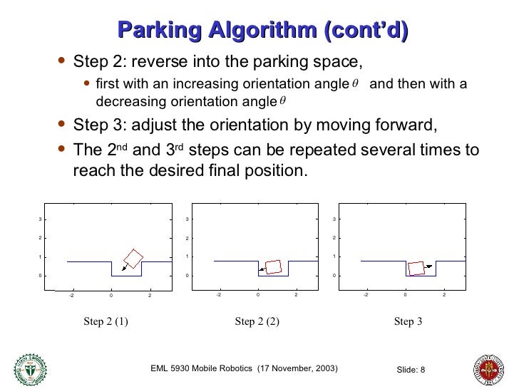 Automated Parallel Parking Using Fuzzy Logic 