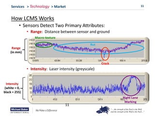 automated-pavement-data-collection.pdf | Civil Engineering Industry ...