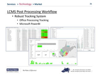 automated-pavement-data-collection.pdf | Civil Engineering Industry ...
