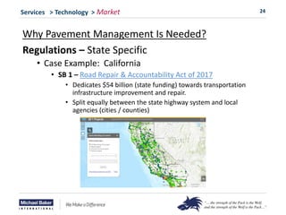 automated-pavement-data-collection.pdf | Civil Engineering Industry ...