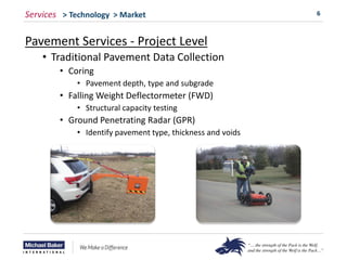 automated-pavement-data-collection.pdf | Civil Engineering Industry ...