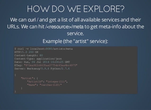Building Automated Rest Apis With Python 