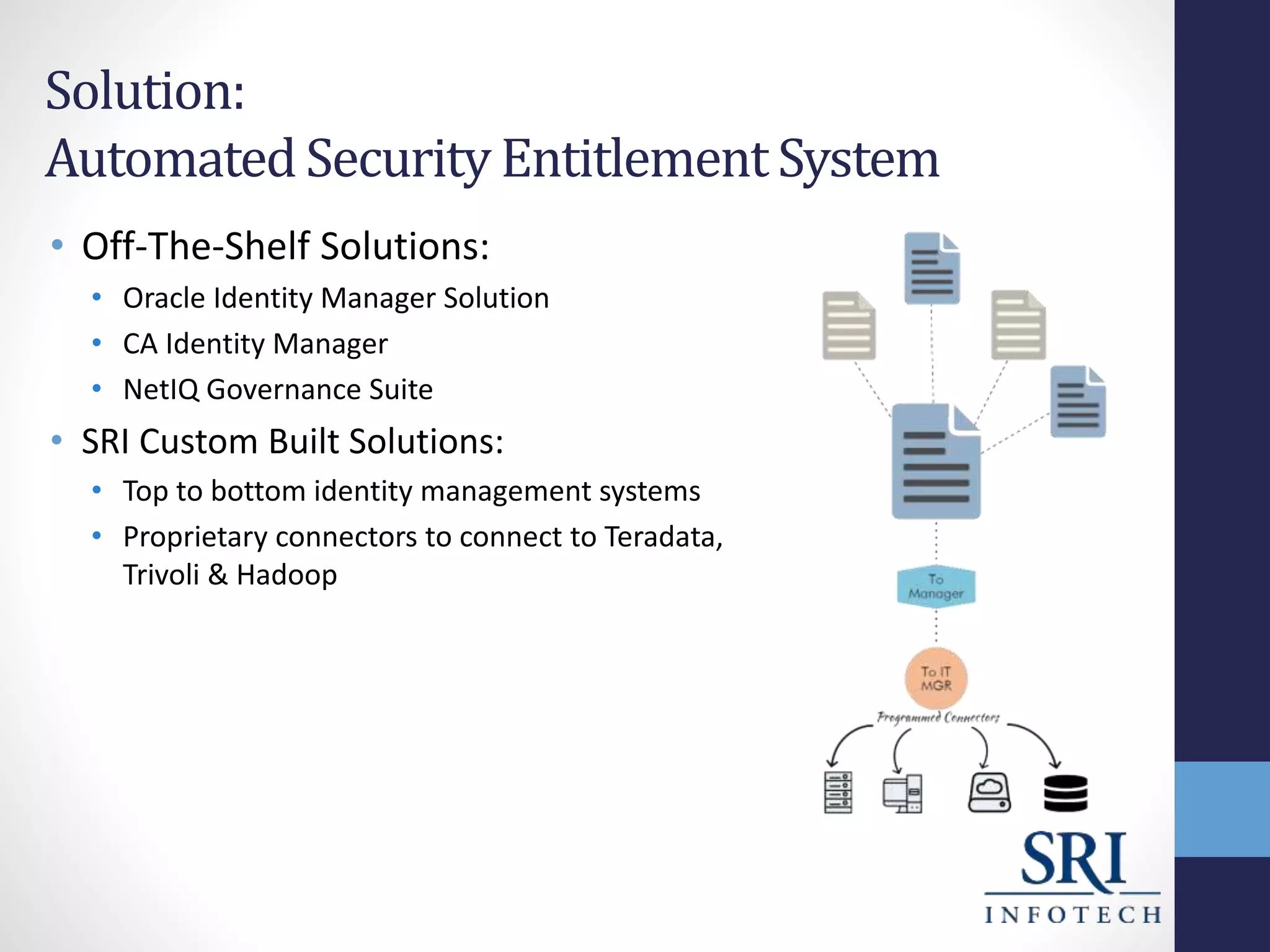 IDM and Automated Security Entitlement Systems | PPSX | Databases ...