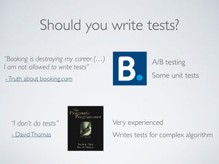 Automated Software Testing | PPT