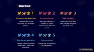 Automated-Student-Attendance-Monitoring-System-using-Face-Recognition ...