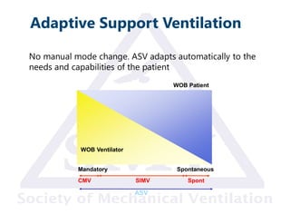 Automated mechanical Ventilation presentation.pdf