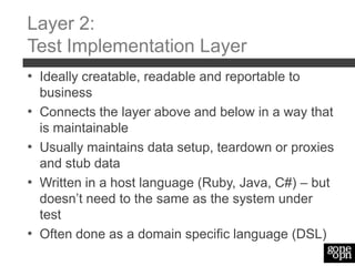 Automated Acceptance Tests & Tool choice | PPTX