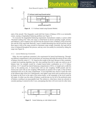 Automated Air Load Planning | PDF