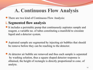 Automated analysis by yatin sankharva copy | PPT