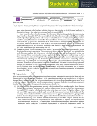 Automated Analysis Of Blood Smear Images For Leukemia Detection A ...