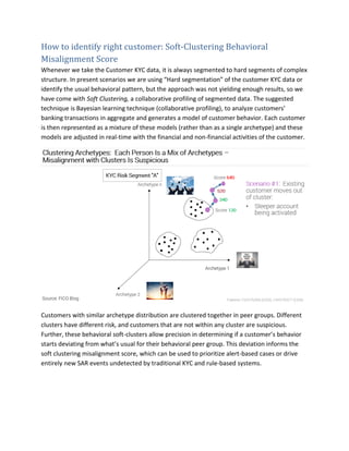 Automated anti money laundering using artificial intelligence and ...