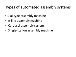 Automated assembly systems | PPTX