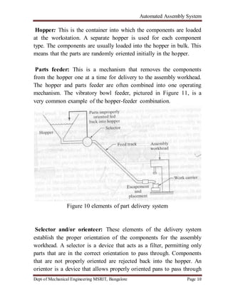 Automated assembly systems | DOCX