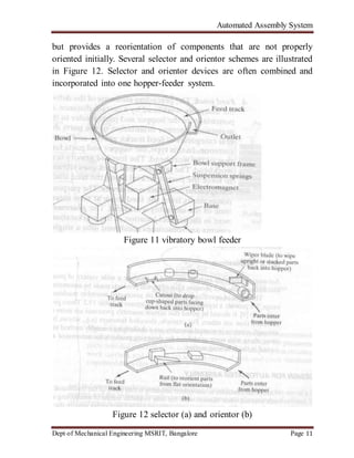 Automated assembly systems | DOCX