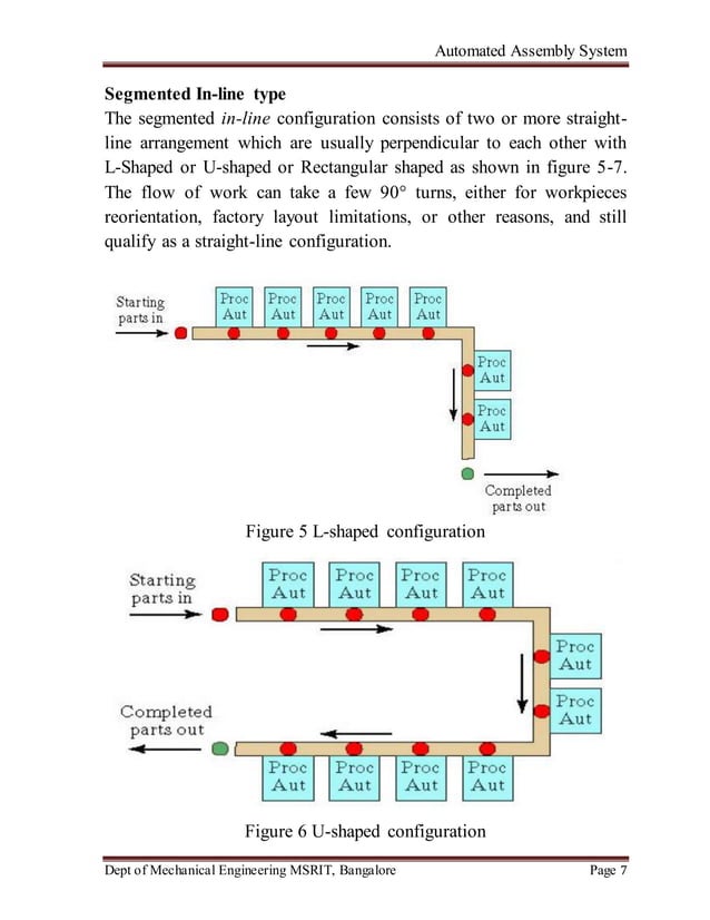 Automated assembly systems | DOCX