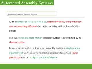 Automated assembly systems | PPTX