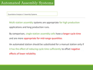 Automated assembly systems | PPTX