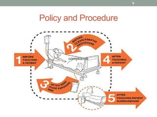 Automated assessment of hand hygiene compliance in healthcare settings ...