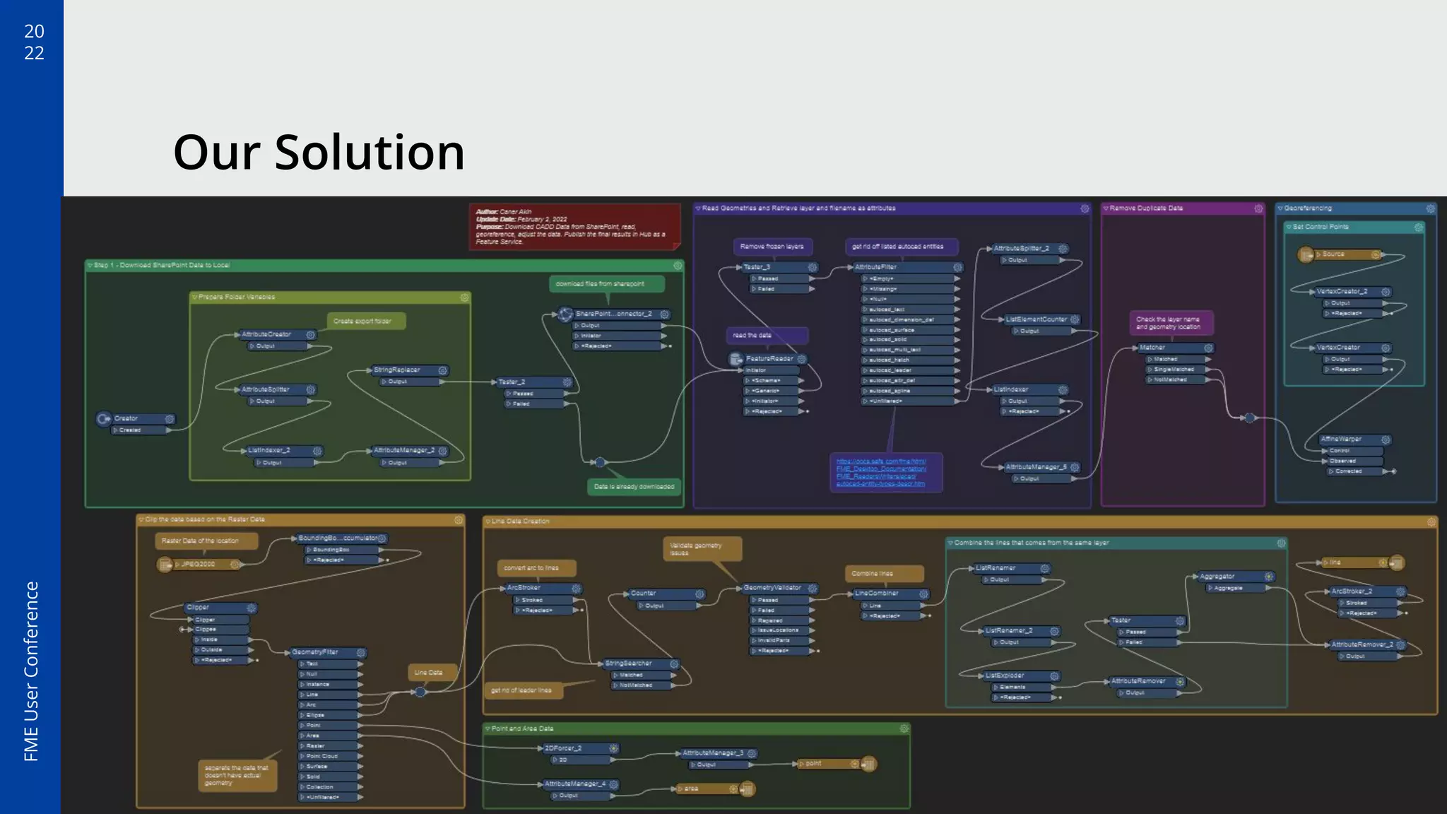 Automate Data - CAD Transformation from SharePoint to AGOL | PPT
