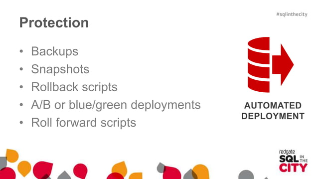 Automate Database Deployment Sql In The City Workshop Ppt