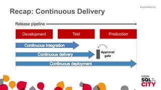 Automate Database Deployment - SQL In The City Workshop | PPT