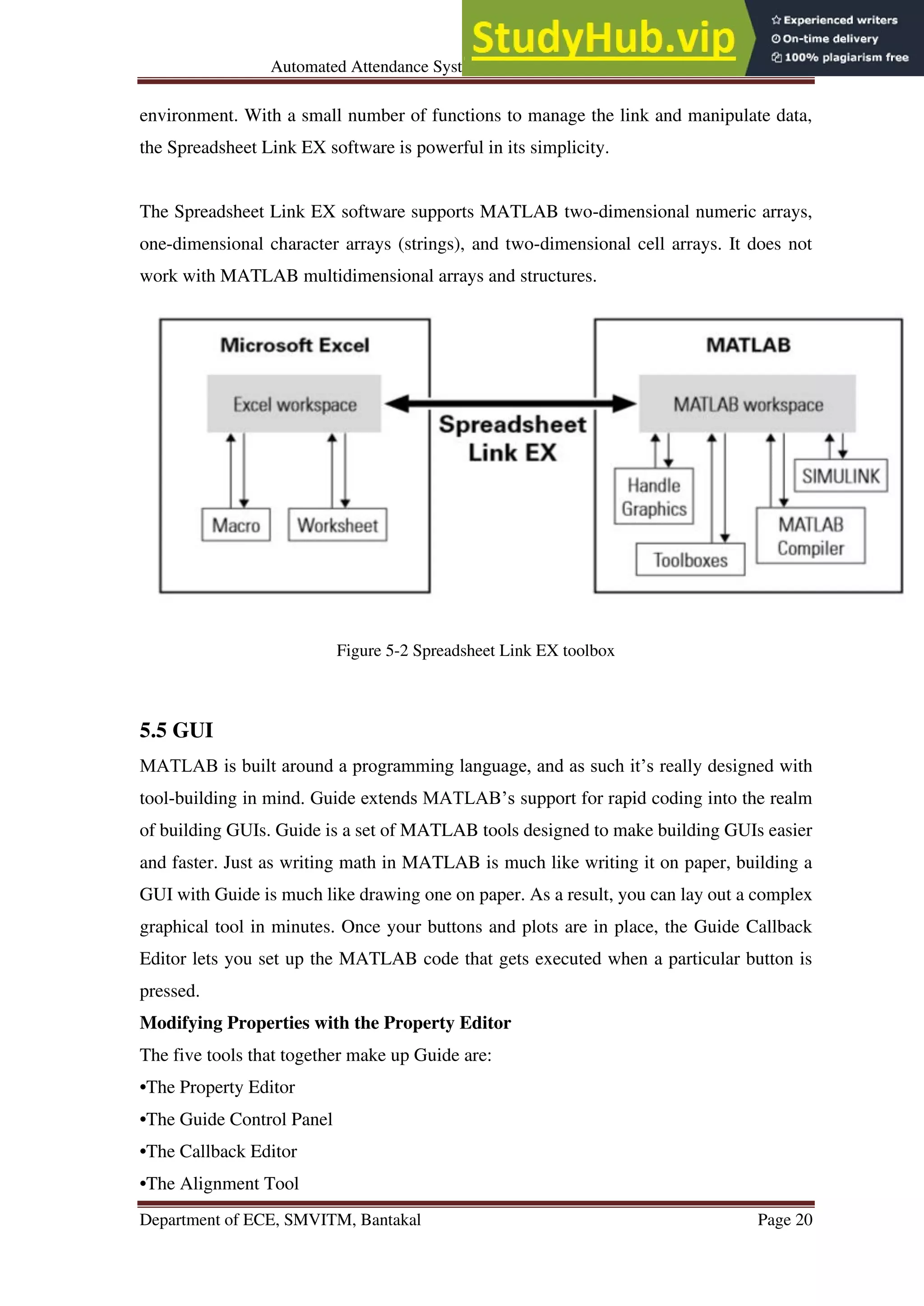 Automated Attendance System Based On Facial Recognition Pdf