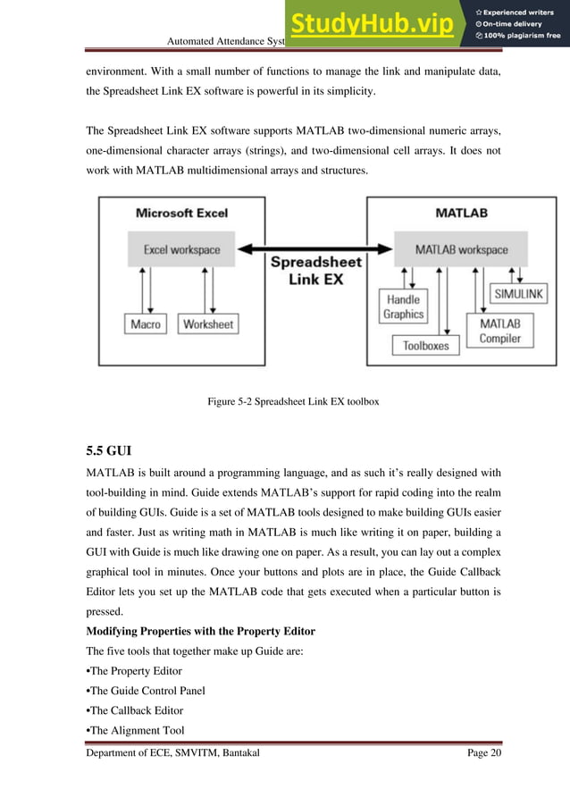 Automated Attendance System Based On Facial Recognition Pdf