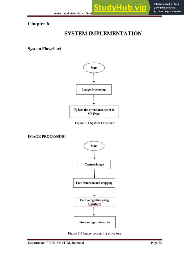 Automated Attendance System Based On Facial Recognition Pdf