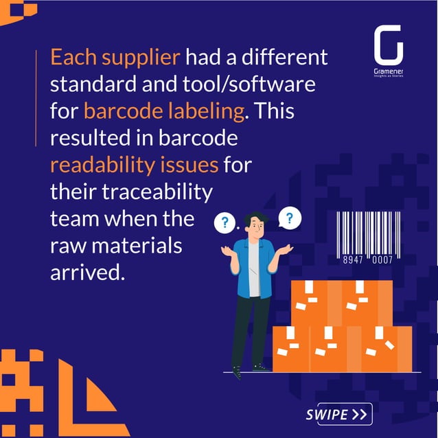 Automated Barcode Generation System in Manufacturing | PDF