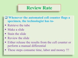 Automated blood cell counter by yasin arafat | PDF