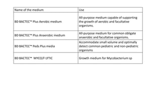 Automated blood culture system part 1 | PPTX