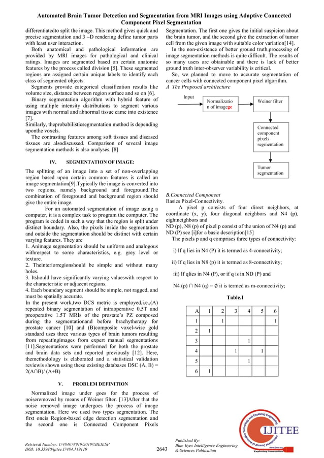 Automated Brain Tumor Detection And Segmentation From Mri Images Using Adaptive Connected
