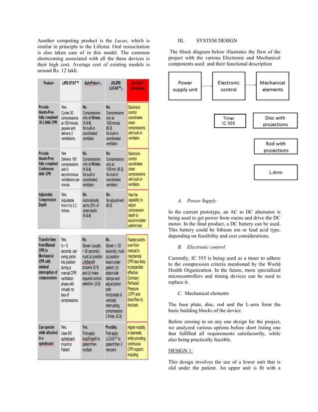 Designing An Automated Cardiopulmonary Resuscitation Device