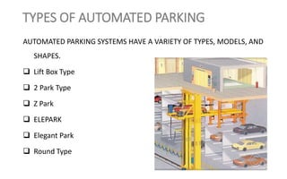 Automated car parking system APS | PPTX
