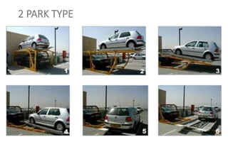 Automated car parking system APS | PPT