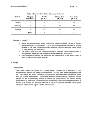 Automated Cat Feeder - Final Project Report_rit_25p.pdf