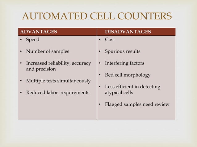 Automated cell counters | PPTX | Blood Disorders | Diseases and Conditions