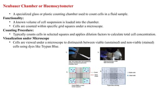 Automated Cell Counting for cell counting | PPTX