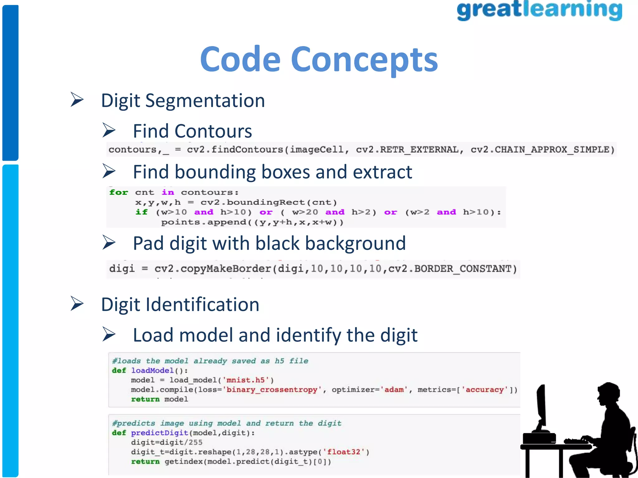 Automated Cheque Recognition Ppsx Photo Editing Software Computer Software And Applications