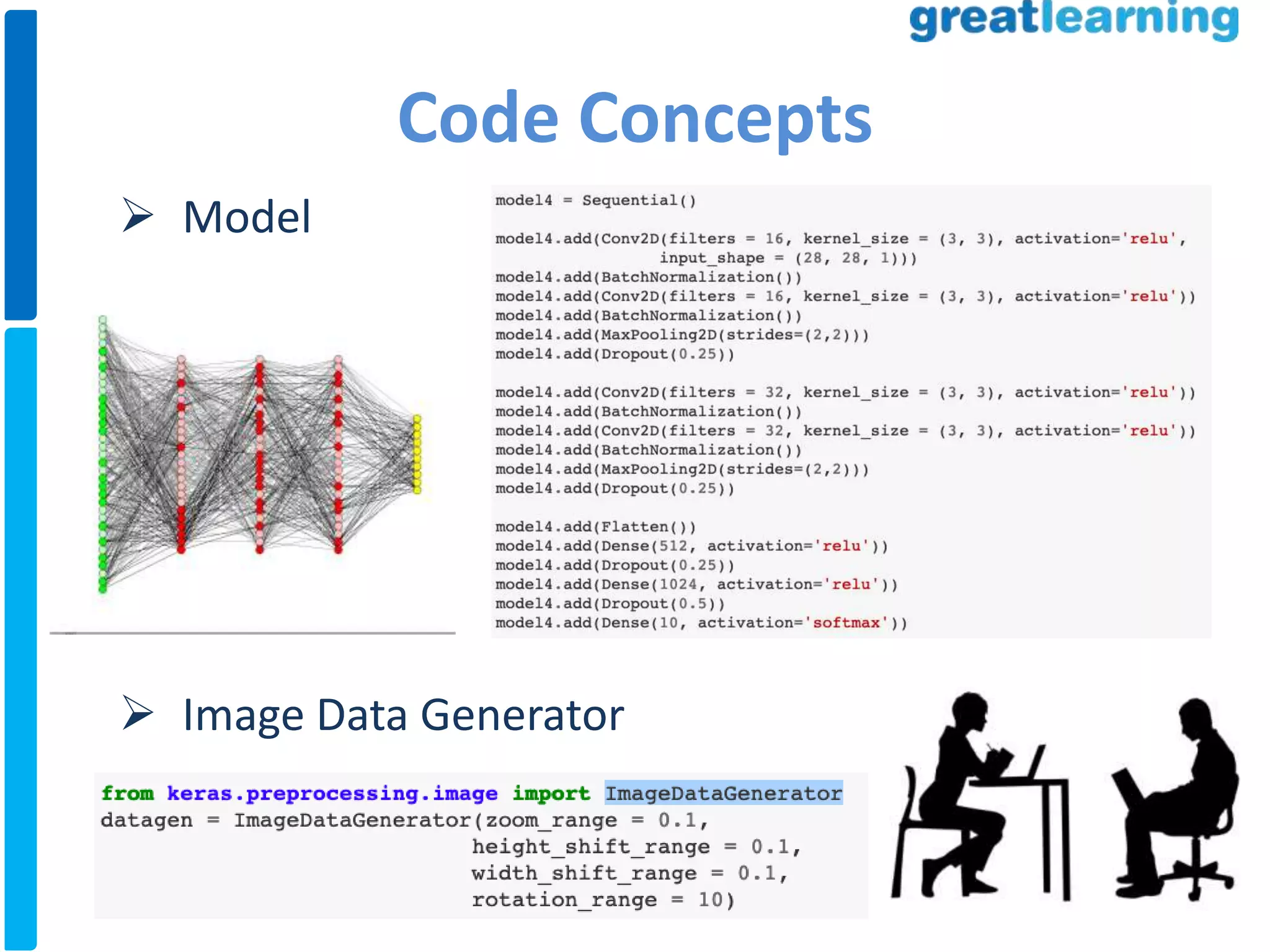Automated cheque recognition | PPSX