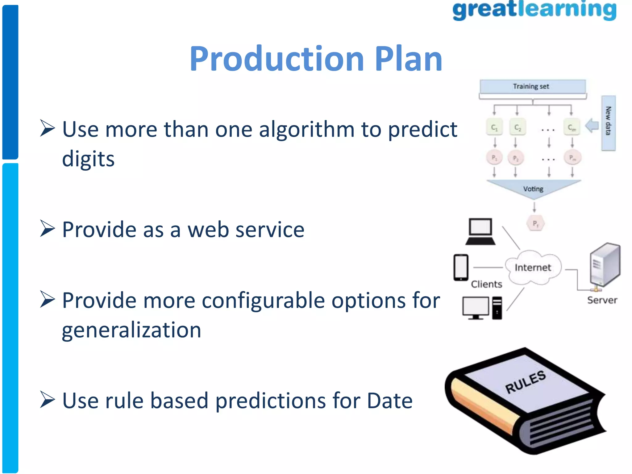 Automated cheque recognition | PPSX | Photo Editing Software | Computer ...