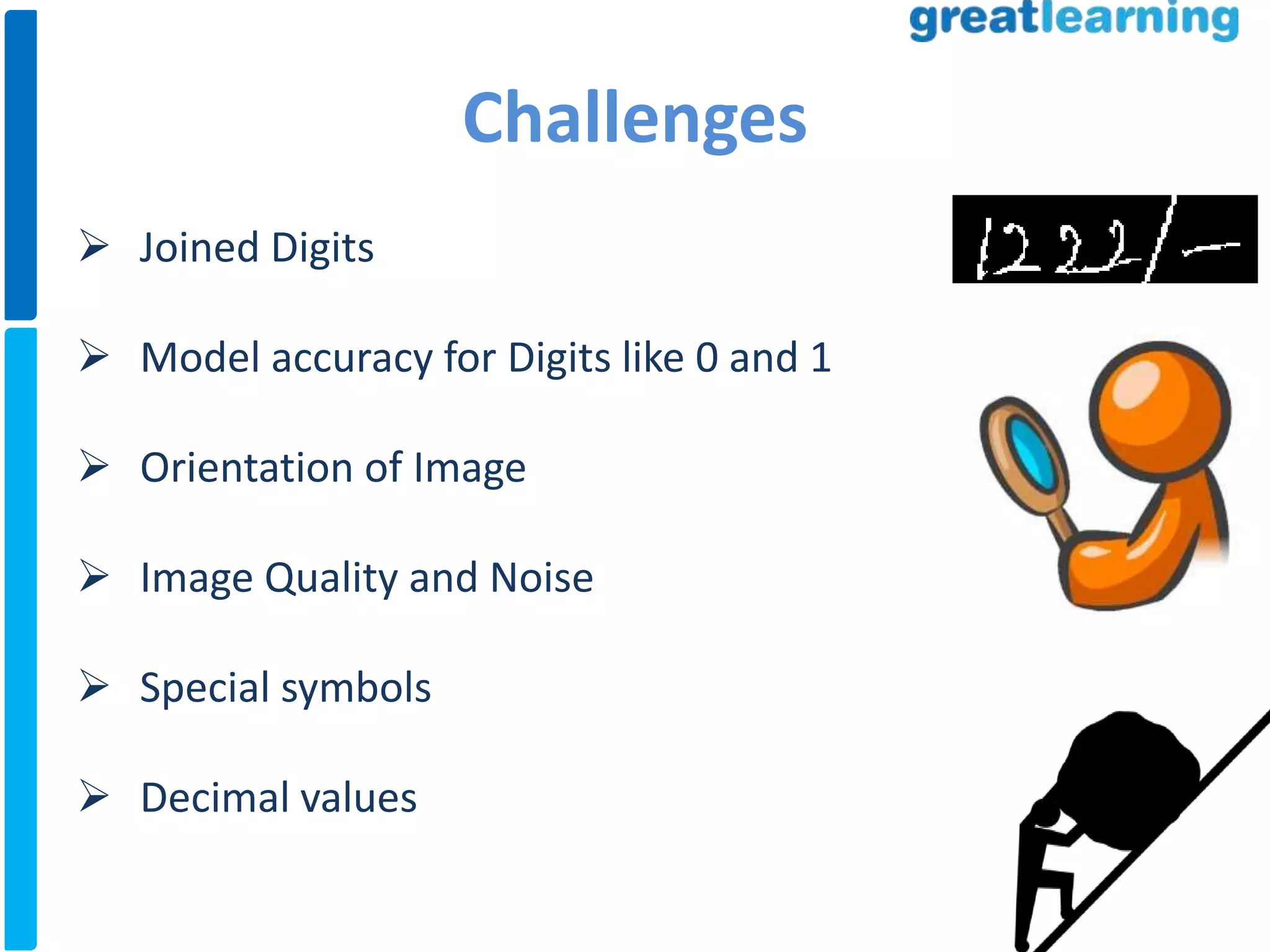 Automated Cheque Recognition Ppt