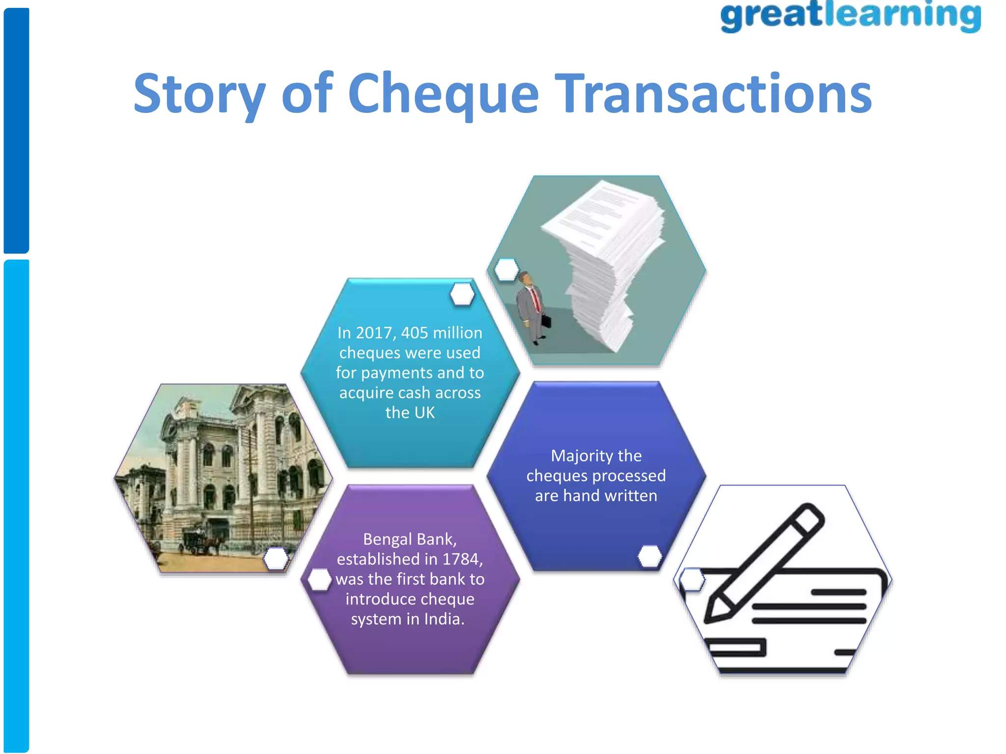 Automated cheque recognition | PPSX | Photo Editing Software | Computer ...