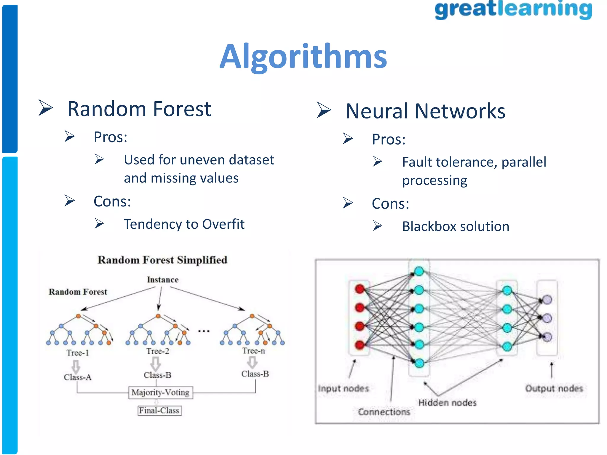 Automated cheque recognition | PPSX | Photo Editing Software | Computer Software and Applications