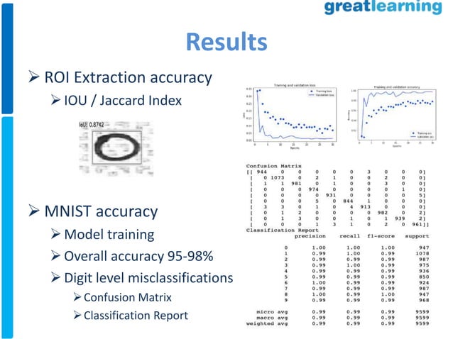 Automated cheque recognition | PPSX | Photo Editing Software | Computer ...