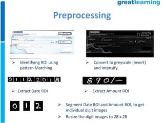 Automated cheque recognition | PPSX | Photo Editing Software | Computer Software and Applications