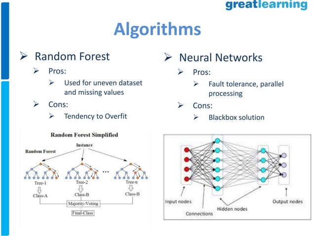 Automated cheque recognition | PPSX | Photo Editing Software | Computer ...