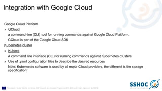 Automated CI/CD testing, installation and deployment of Dataverse ...